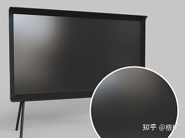 618Mini LED 电视抄底攻略，2025年建议买的电视是哪个？ - 知乎