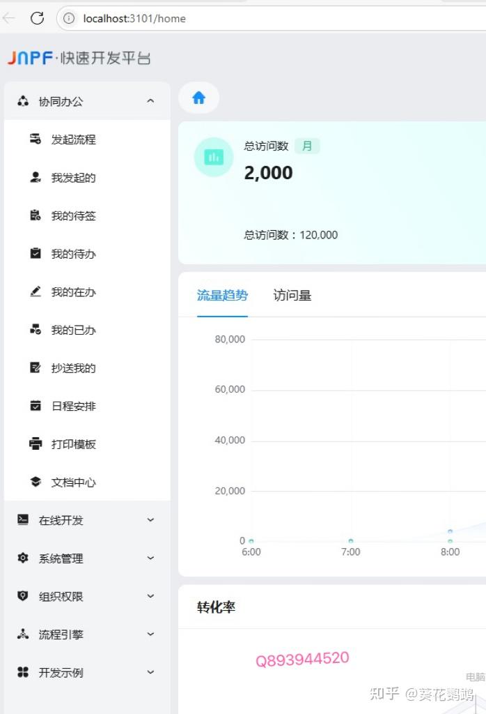 最新NetCore-JNPF.V5.2.7全套源码 - 知乎