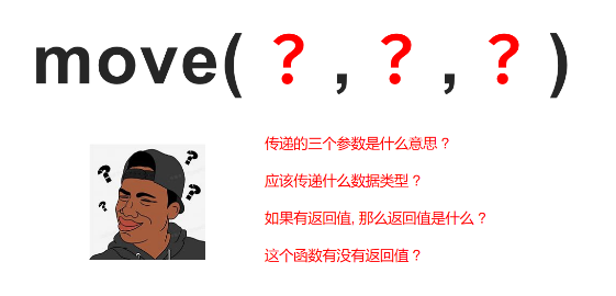 你都用 typescript（JavaScript） 来做什么？ - 知乎