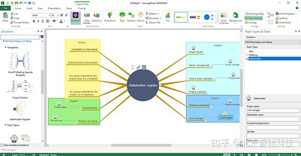 ConceptDraw MINDMAP思维导图软件工具介绍 - 知乎