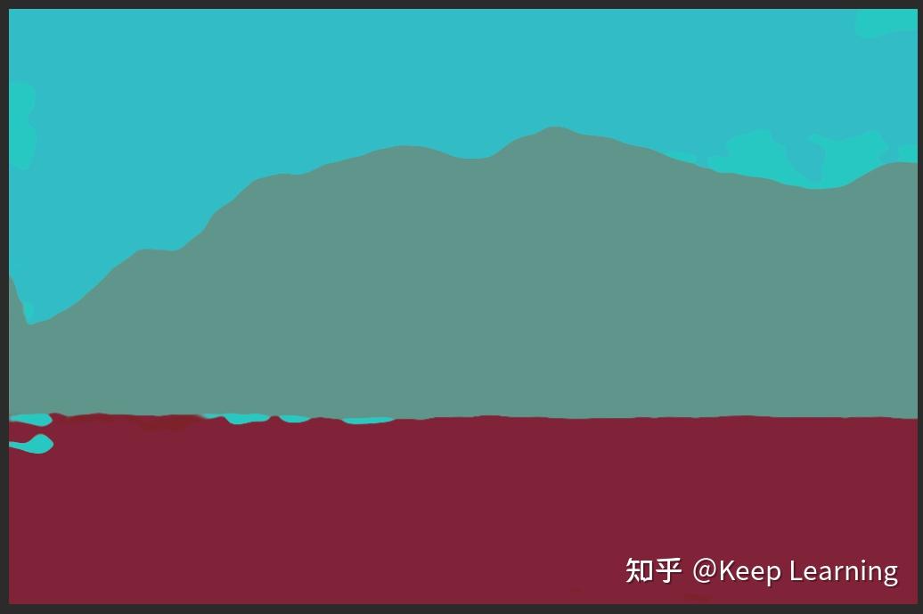 AI绘画Stable Diffusion原理之VQGANs/隐空间/Autoencoder - 知乎