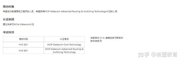 华为认证HCIP是什么？有什么用？ - 知乎