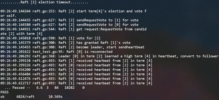 MIT6.824 Lab2A 实现Raft的选举和心跳 - 知乎