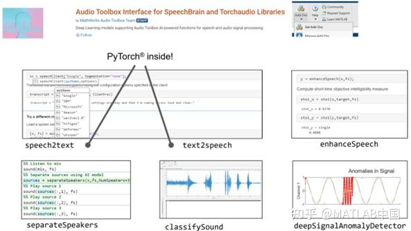 大语言模型（LLM） 赋能具身智能中的人机交互 - 知乎