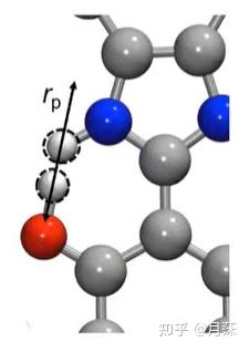 Concerted or Sequential PCET? (一) - 知乎
