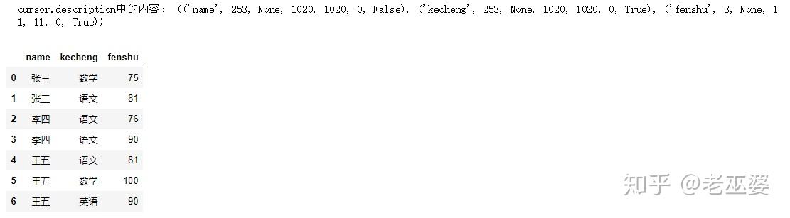 python连接mysql数据库获取数据并转化为dataframe - 知乎