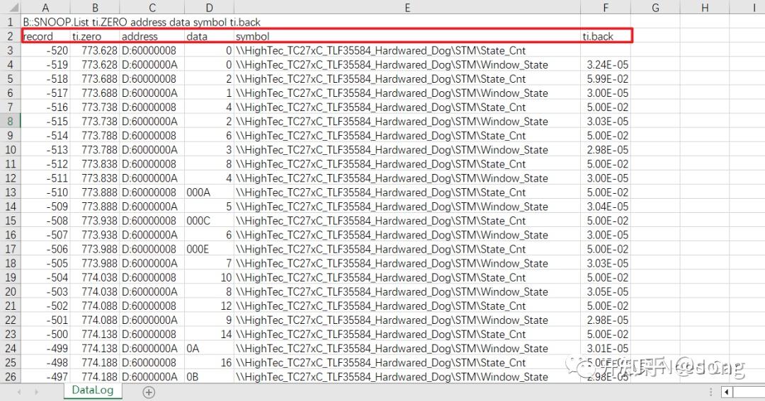 TRACE32调试：基础调试技巧之SystemMode、SNOOPer - 知乎