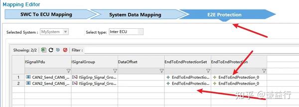 AutoSAR E2E实现概述 - 知乎
