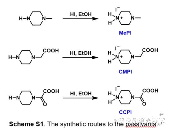 宁波材料所葛子义Angew：25.74% 非共轭钝化反转钙钛矿太阳能电池的可控重n型行为 - 知乎