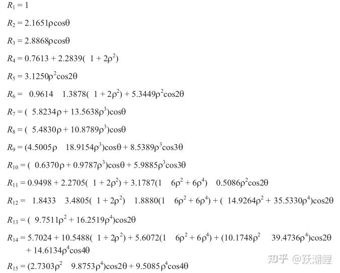 Zernike Polynomial 泽尼克像差多项式 - 知乎