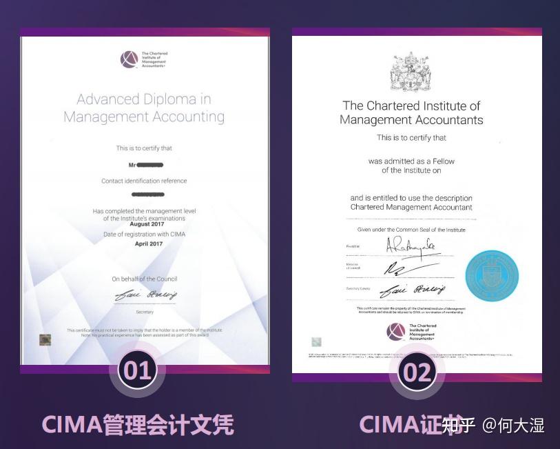 CIMA与CMA四大区别比较 - 知乎
