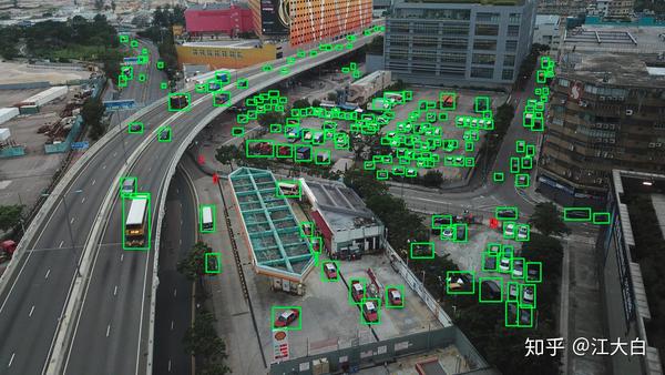 深入浅出Yolo系列之Yolov5核心基础知识完整讲解 - 知乎