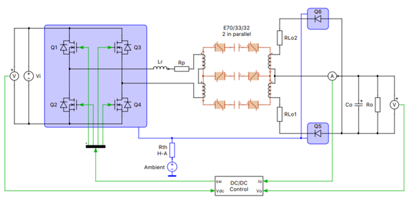 PLECS应用范例（51）: 具有集成磁性的相移直流-直流变换器（Phase Shift DC-DC Converter with ...