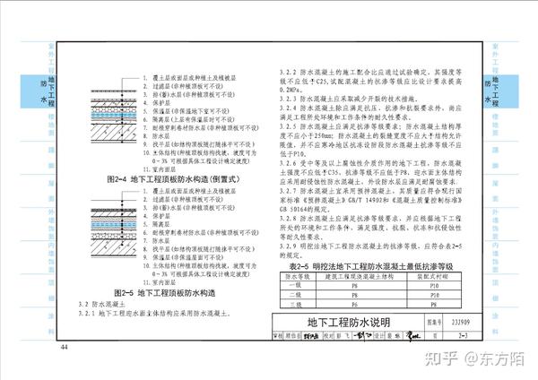 国标图集：23J909 工程做法.pdf - 知乎