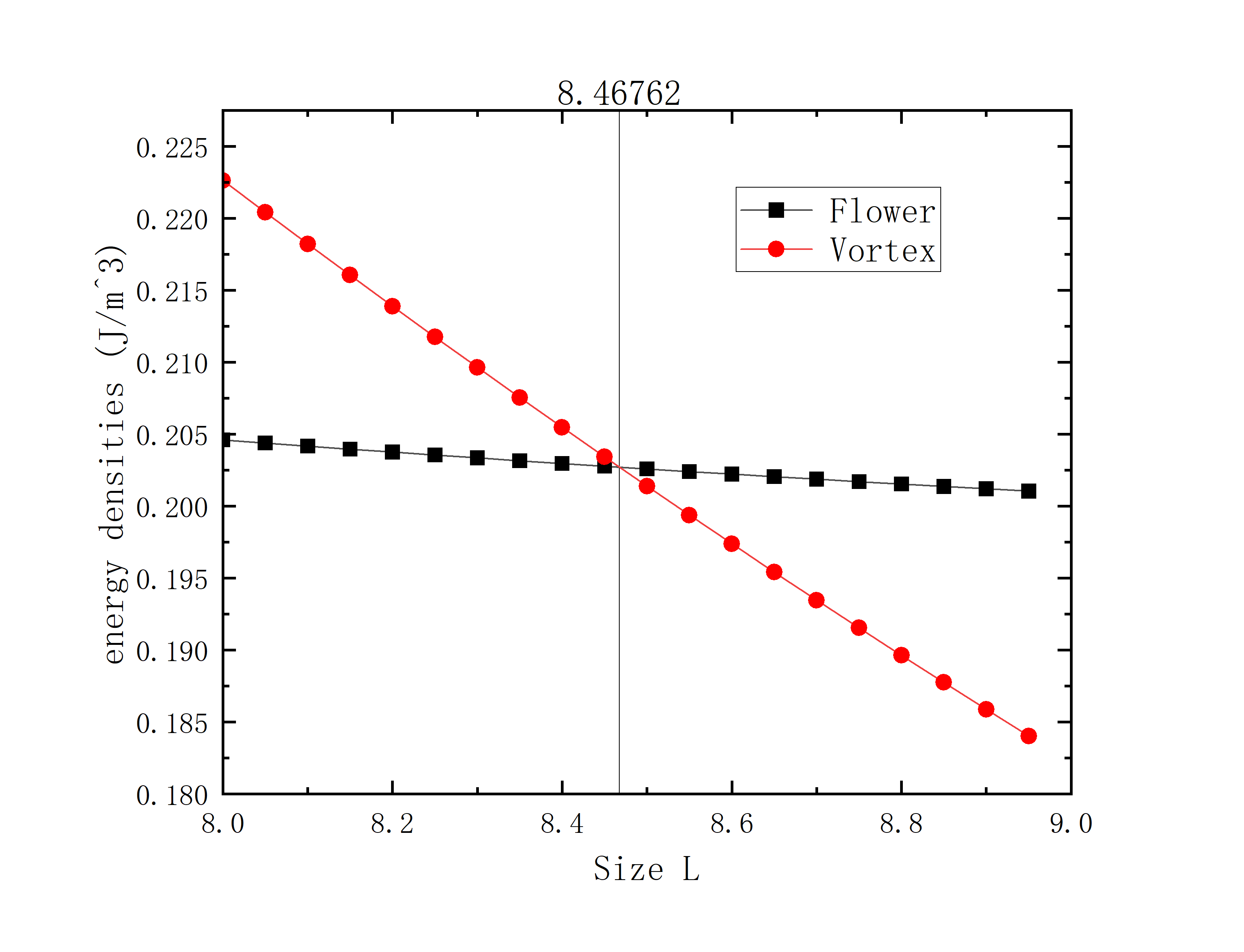 MUMAX3在Linux上的运行示例|4 - 知乎
