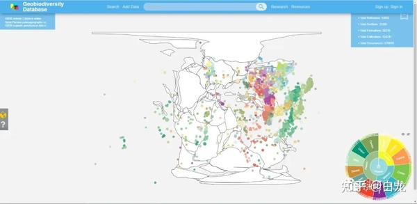GBDB——地球生物多样性数据库介绍与了解 - 知乎