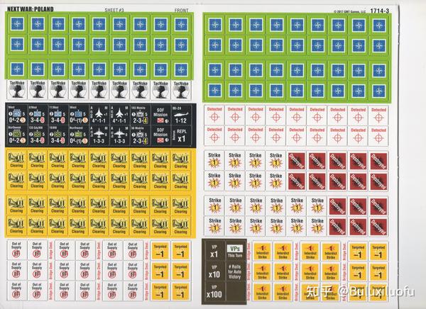 Next War Series Counters - 知乎