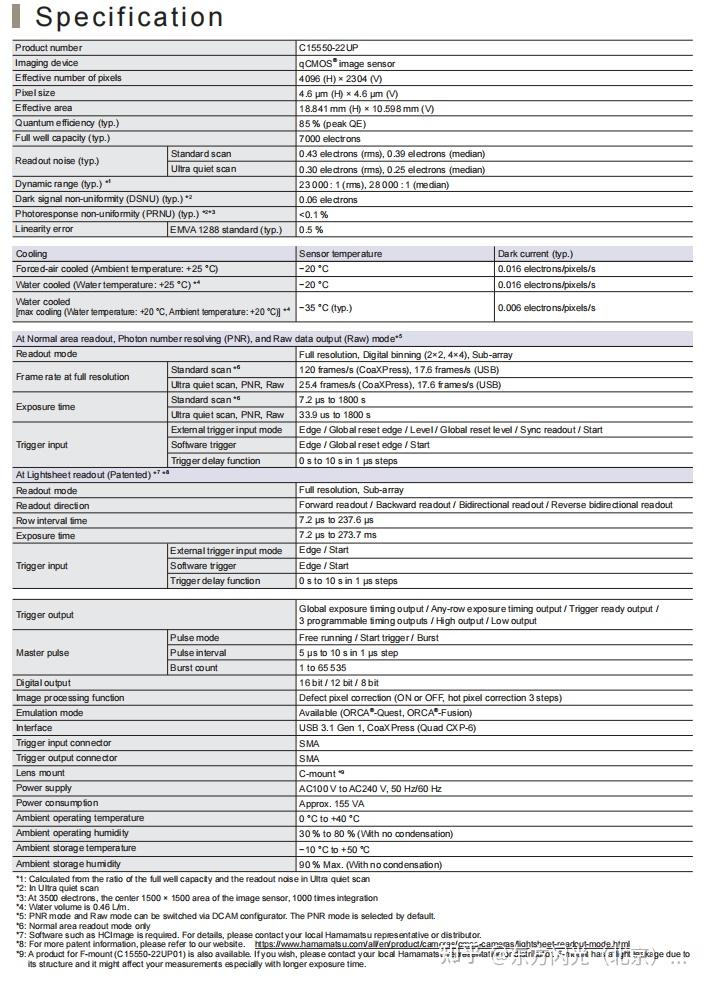 滨松ORCA-Quest 2 qCMOS 相机详细介绍 - 知乎
