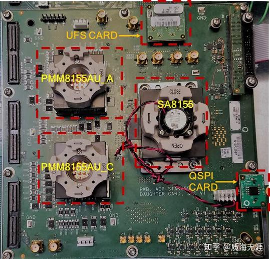 智能座舱高通8155开发板 - 知乎