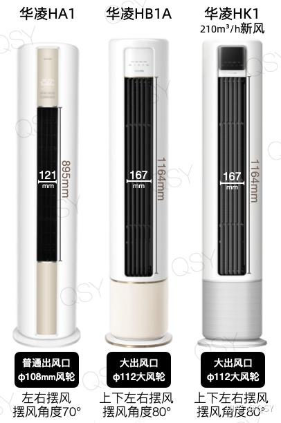 华凌空调选购建议 所有型号对比看买哪款比较好 - 知乎