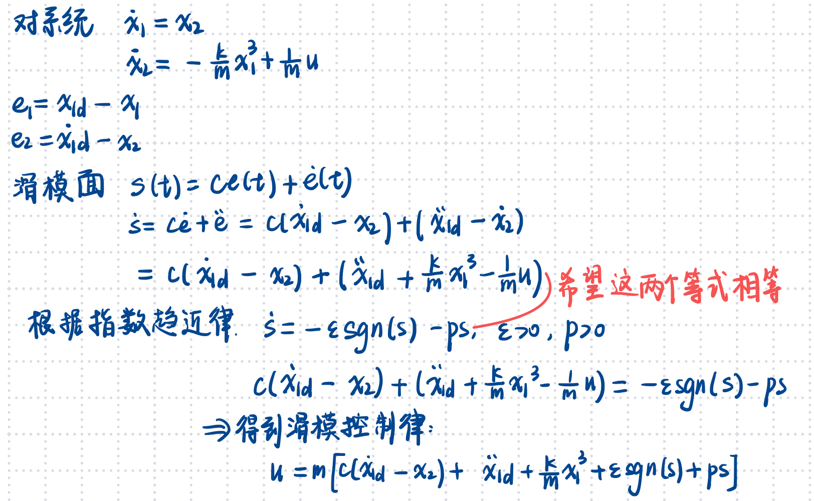 滑模控制matlab Simulink搭建系统 知乎 