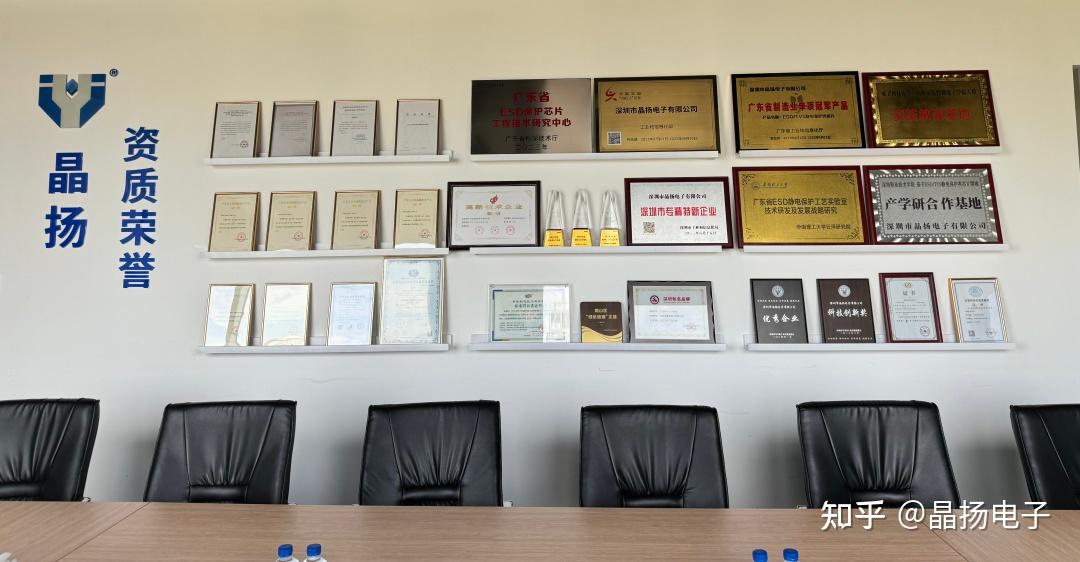 显示视频接口的ESD保护方案应用——VGA接口保护方案 - 知乎