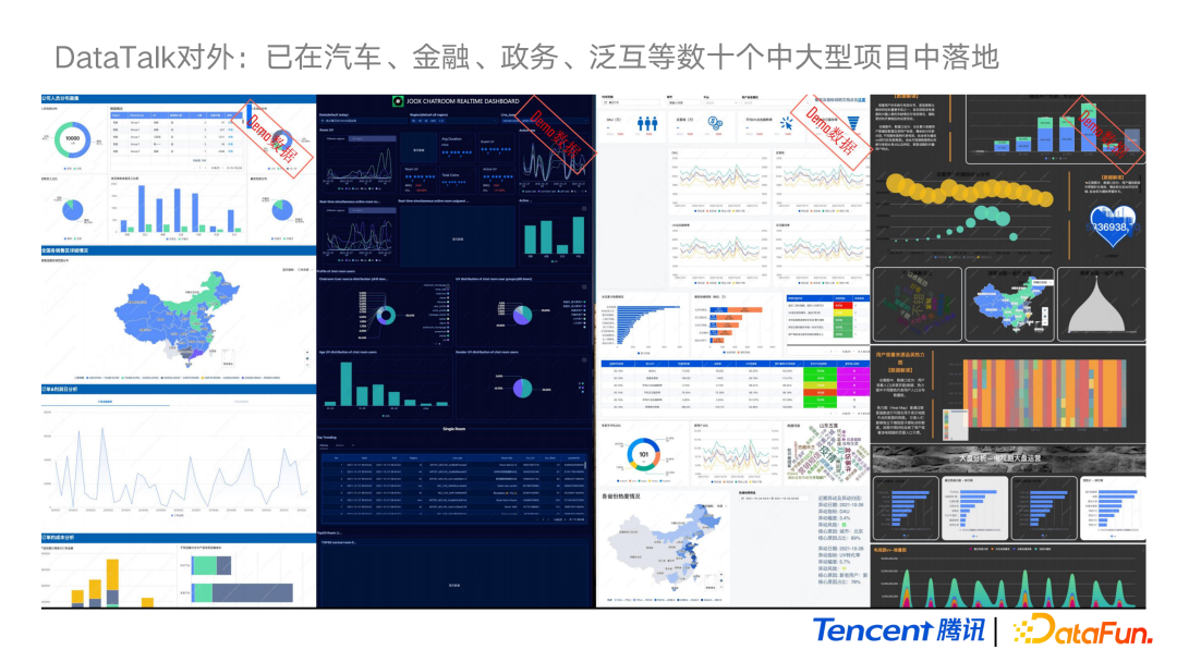DataTalk：开放的通用BI可视化平台 - 知乎