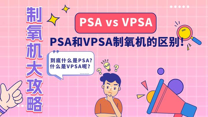 PSA和VPSA制氧机的区别！ - 知乎