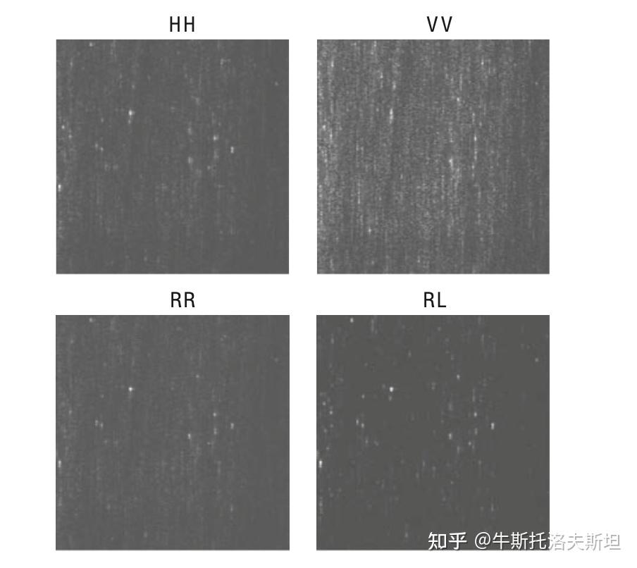 (十八)海杂波之基本特性(中) - 知乎