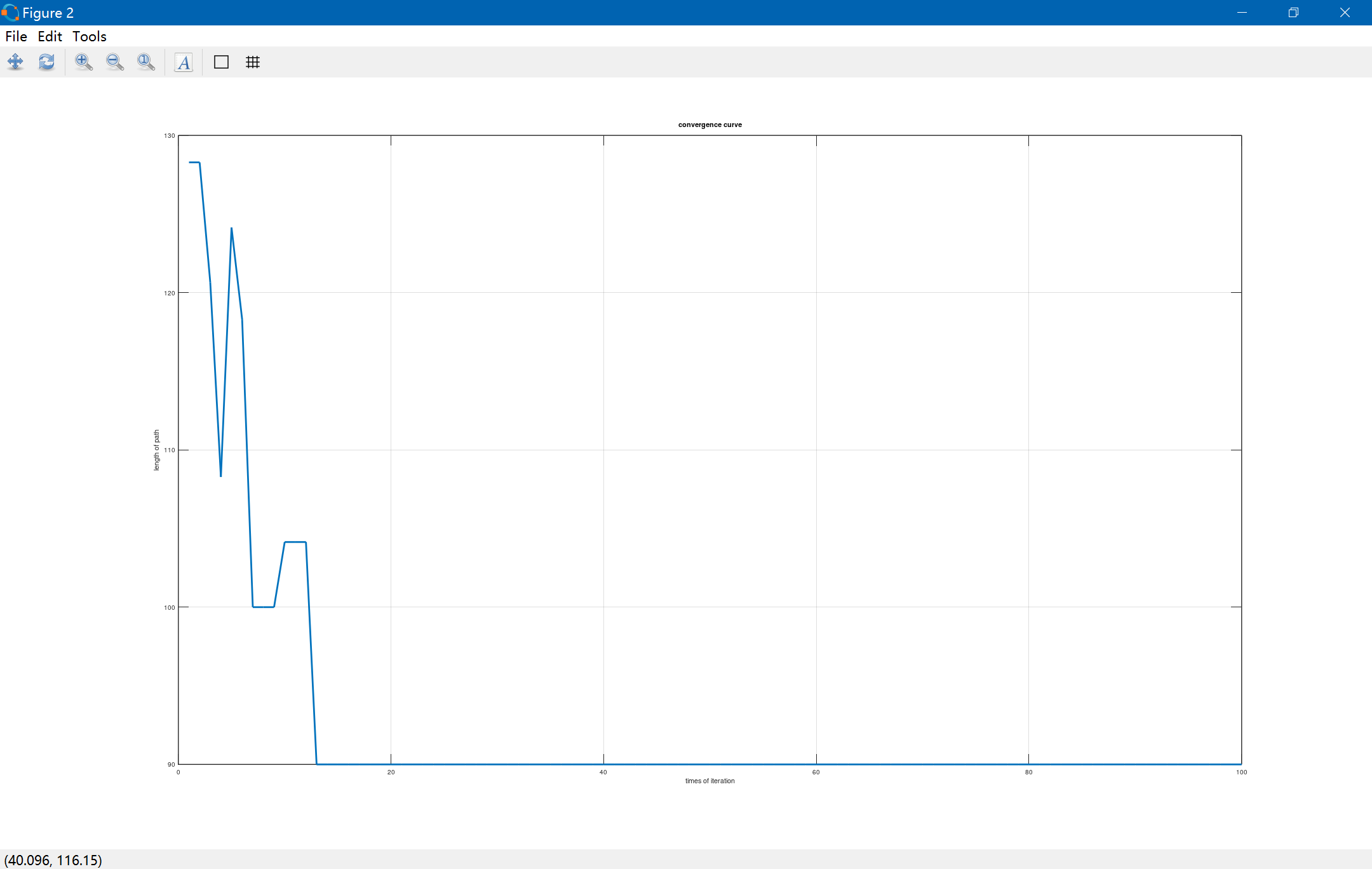 遗传算法解决旅行商（TSP）问题附Matlab代码 - 知乎