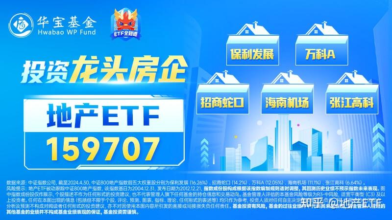 大涨后迎分歧，地产ETF（159707）下跌近3%，万科A收涨2%斩获五连阳！地产反转与否取决于什么？ - 知乎