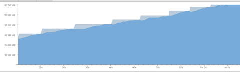 RuntimeError: CUDA error: operation not supported when calling `cusparseCreate(handle)` - 知乎