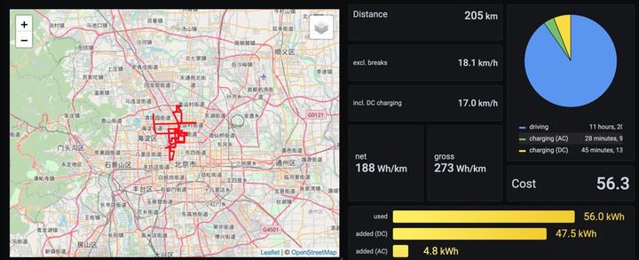 特斯拉神器TeslaMate一键安装，来了! - 知乎