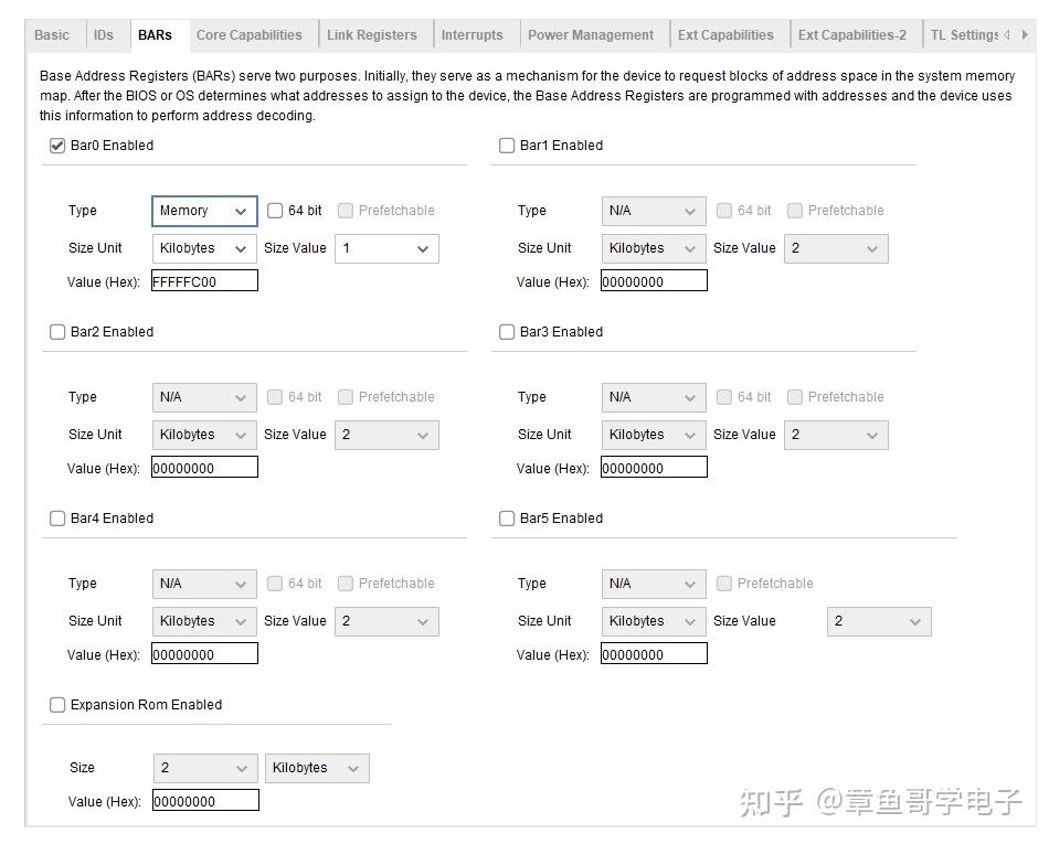 PCIE专题第三章PCIE测试 - 知乎