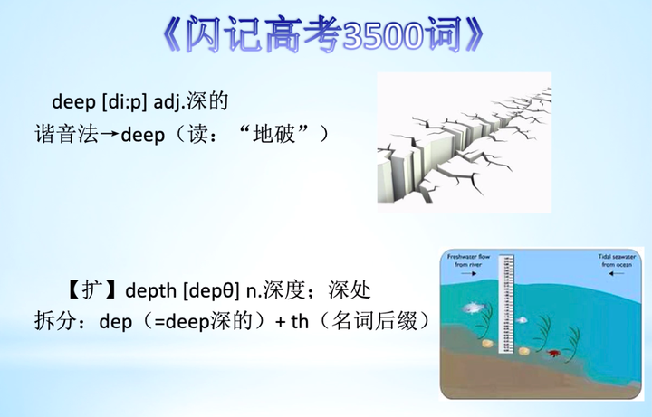 零基础记单词—deep 深的；depth深度 - 知乎