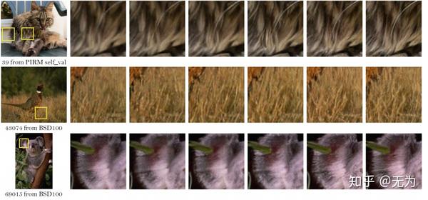 ESRGAN超分辨网络 - 知乎