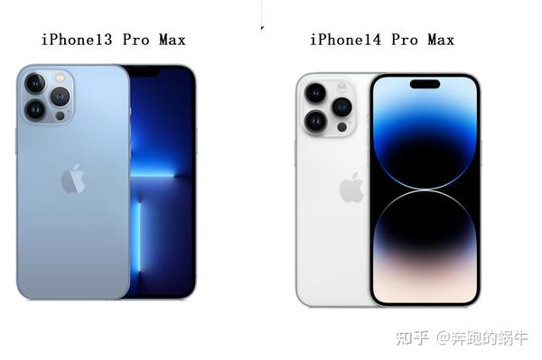 目前，苹果手机买iPhone13proMax好还是14proMax - 知乎