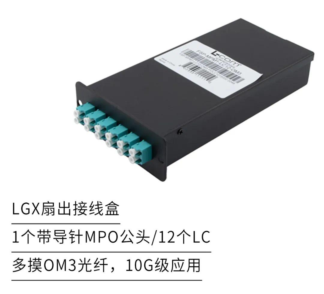 关于MPO光纤，这些真相需要提前知道 - 知乎