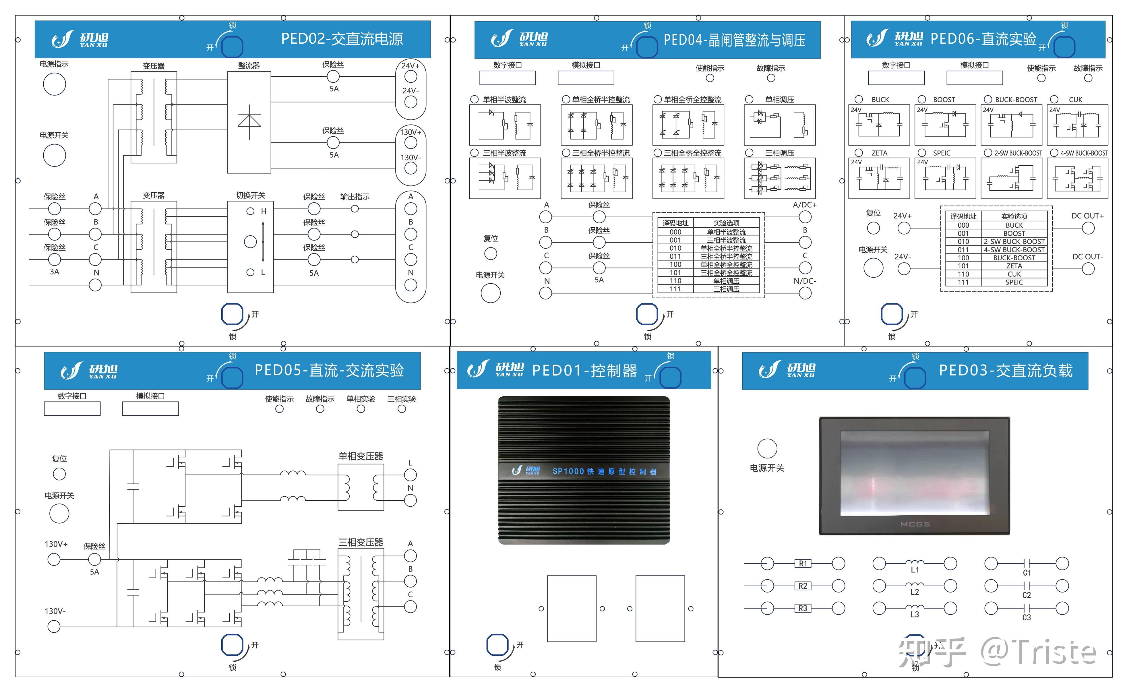 新工科电力电子与电机控制教学实验台（YXMBD-TE1000） - 知乎