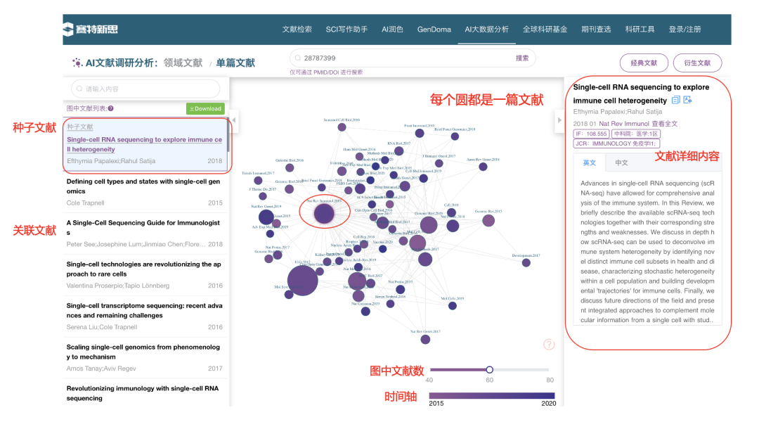 Gadget｜Paper Linker，AI分析帮你在海量文献里挖呀挖呀挖 - 知乎