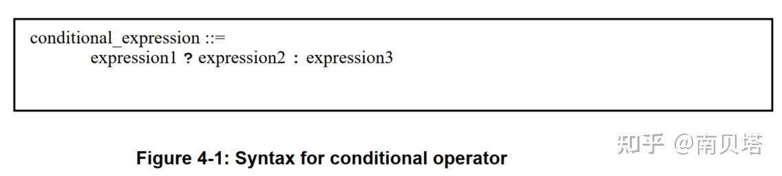 Verilog-A Language Reference Manual 译文 Section 4：表达式 - 知乎