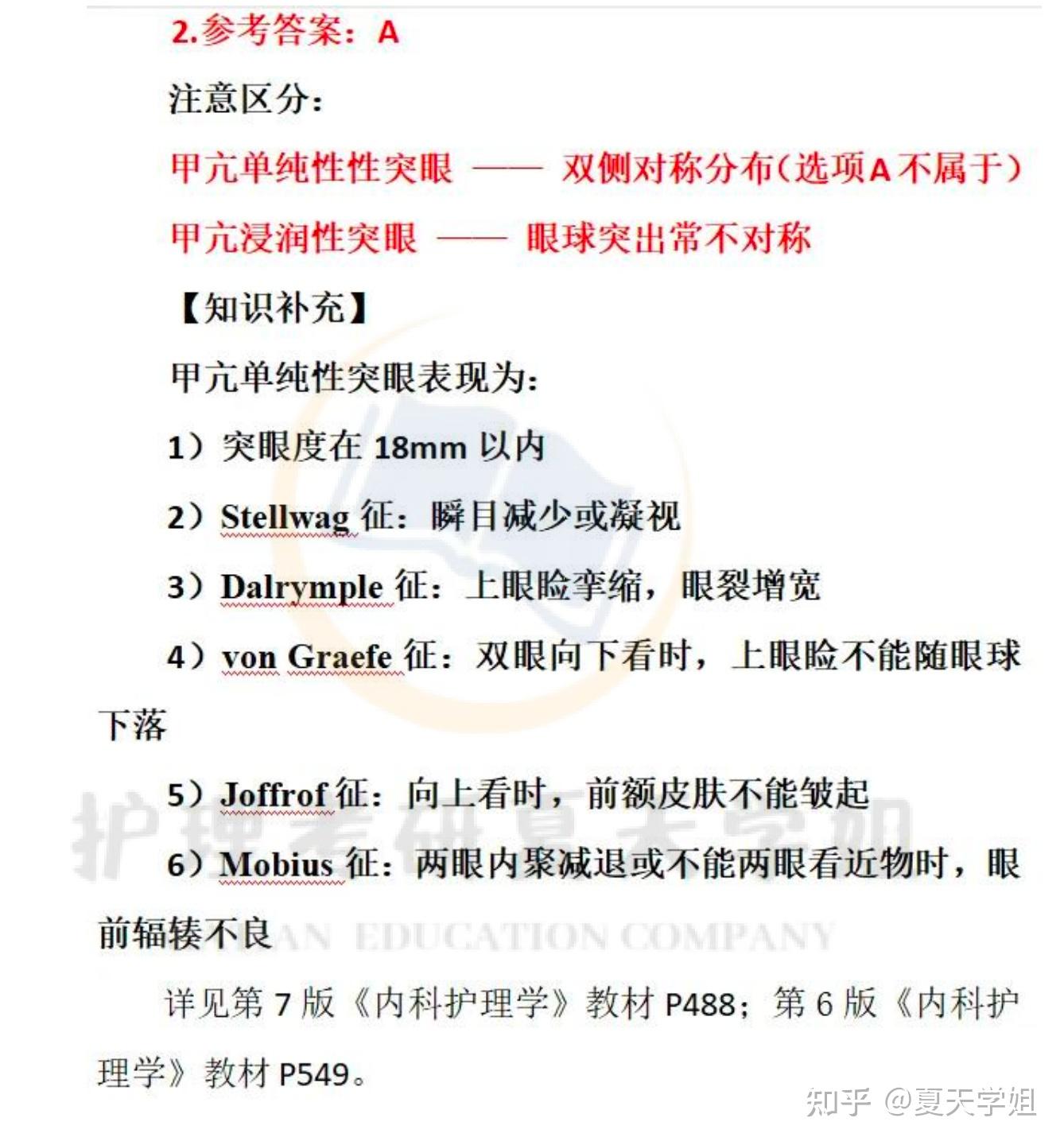Day60 | Stellwag征 ？Joffrof征？请一定注重细节！ - 知乎