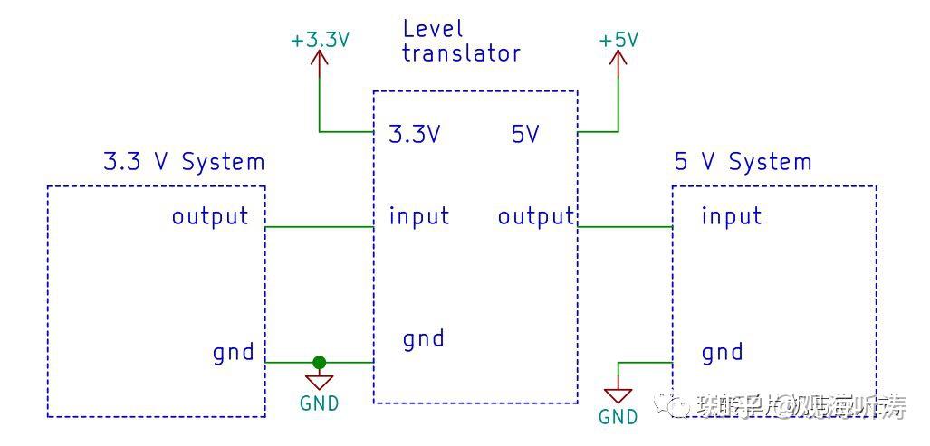 【硬件】9种实用的将3.3V输出连接到5V输入的方法！ - 知乎