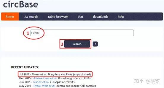 circRNA研究神器推荐 - 知乎