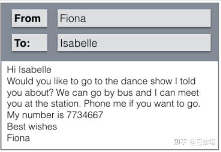 KET写作高分的核心秘诀 - 知乎