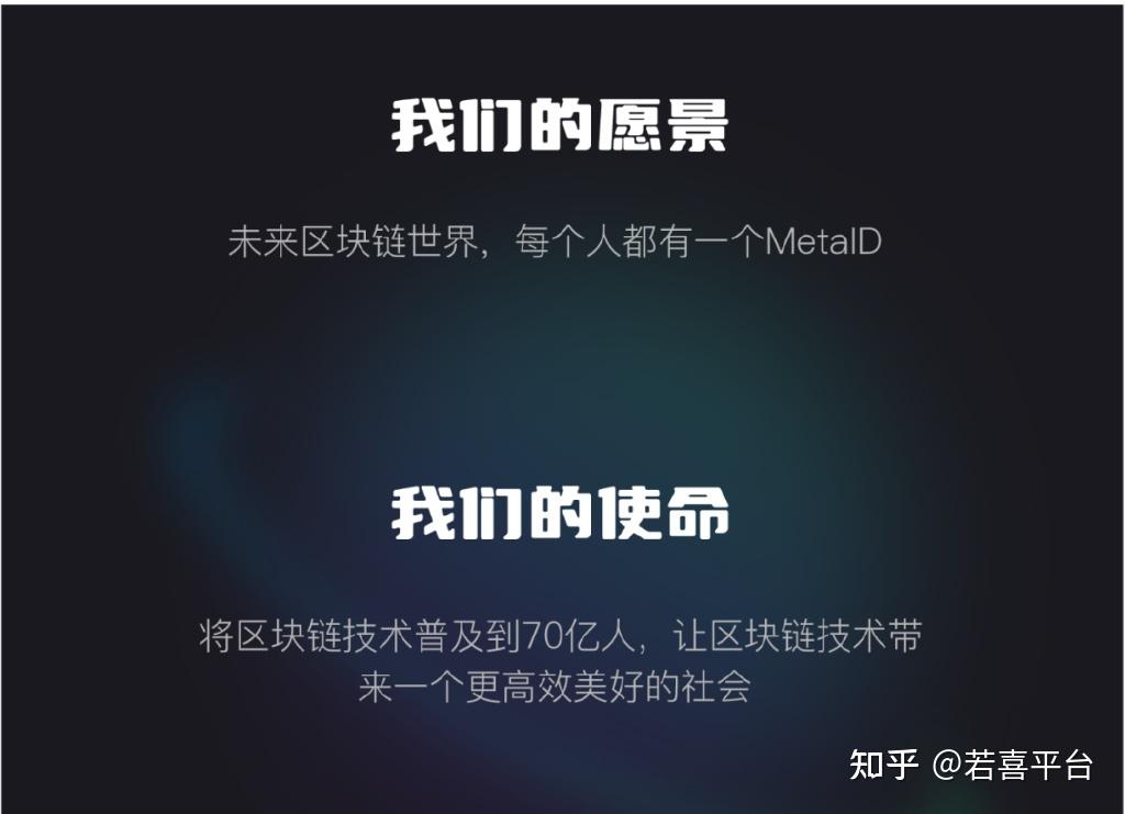 助我们一臂之力，让世界知道MetaID! - 知乎