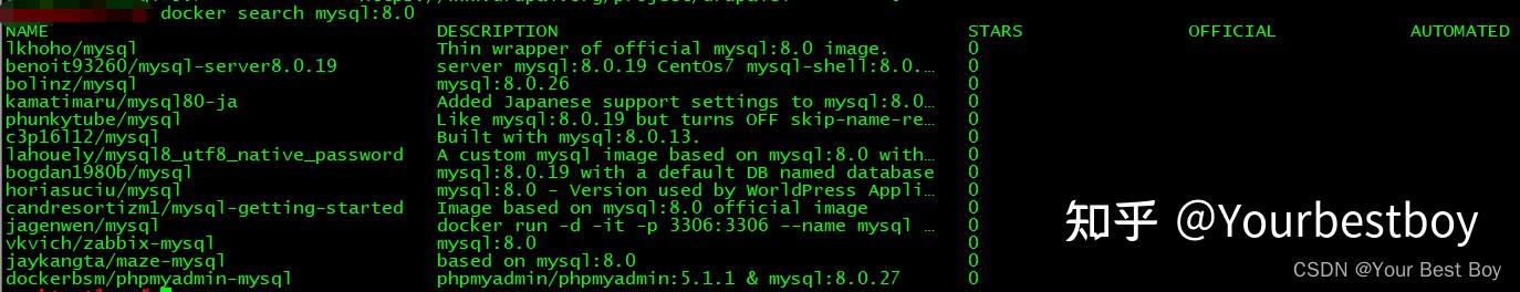 Docker安装mysql并备份 知乎