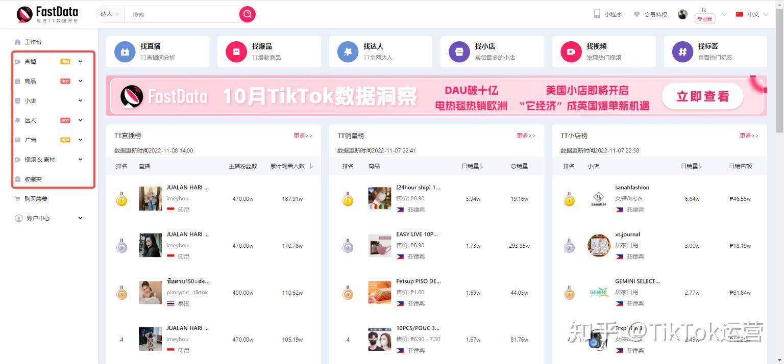 TikTok数据分析对电商运营有哪些帮助，哪些数据更有价值？ - 知乎