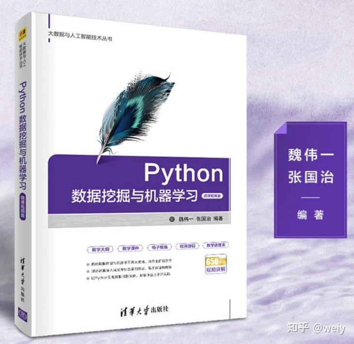 Python数据分析与可视化 Python数据挖掘与机器学习 知乎 1226