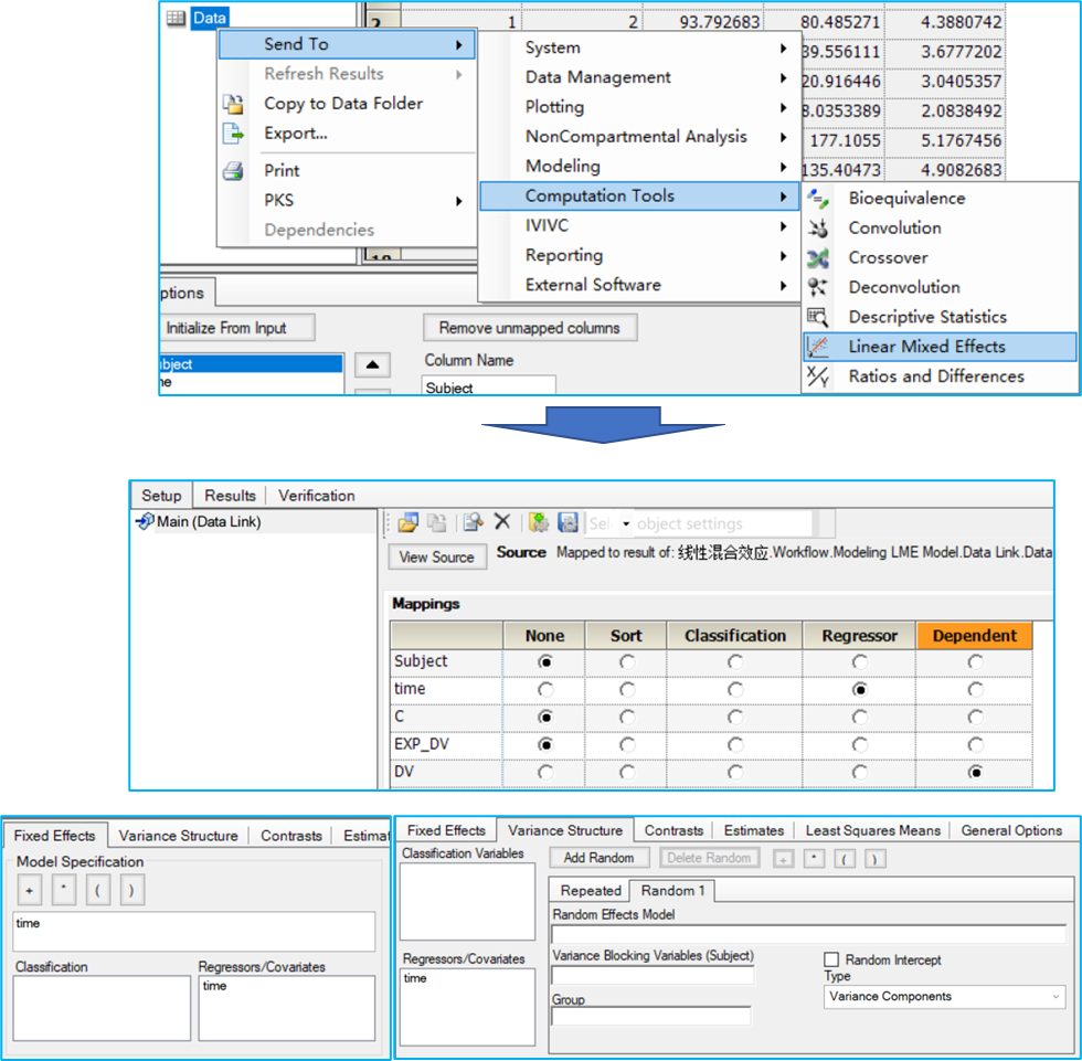 生物统计视角的PopPK - 知乎